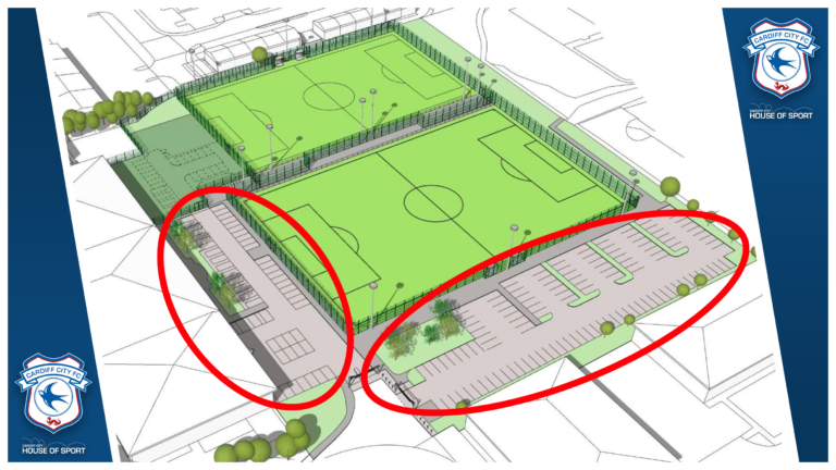 Access & Parking | Cardiff City House of Sport